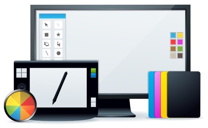 Webprogrammierung: Applikationen professionell und komfortabel